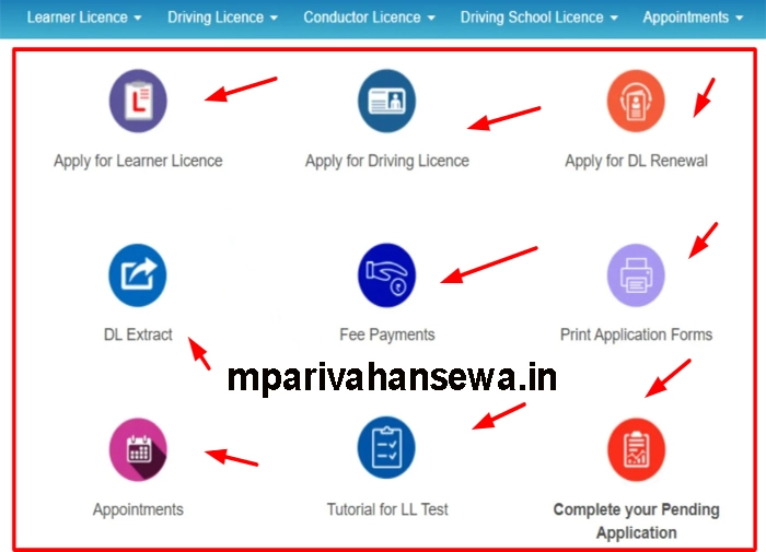 Parivahan Sewa | Sarathi Parivahan, Driving Licence Status & Vehicle ...